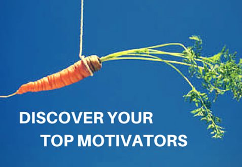 Self-Motivation is the Key to Success: Discover Your Top Motivators ...