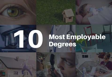 The Top 10 Most Employable Degrees Have Been Revealed!
