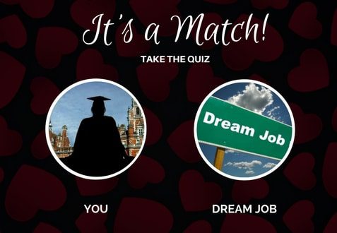 Find Your Ideal Career Match – Quiz